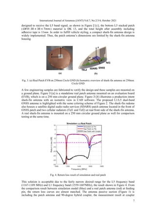 DUAL BAND GNSS ANTENNA PHASE CENTER CHARACTERIZATION FOR AUTOMOTIVE ...
