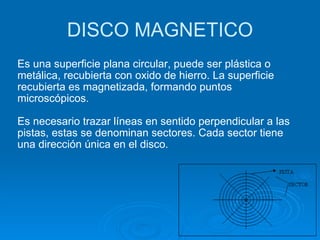 Dispositivos de almacenamiento | PPT