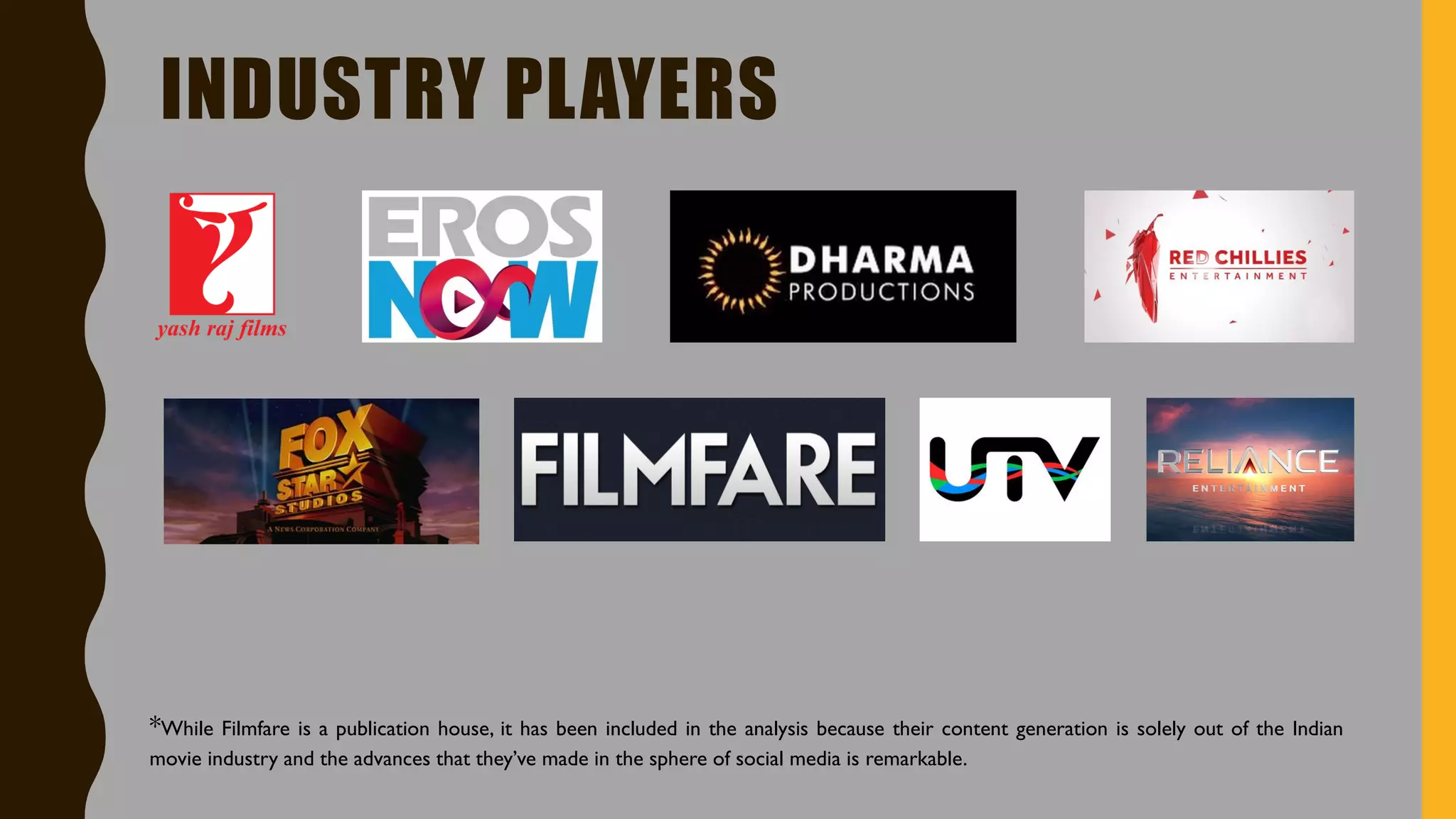 YRF - Social Media Standing - Renil Abraham | PDF | Media Industry ...