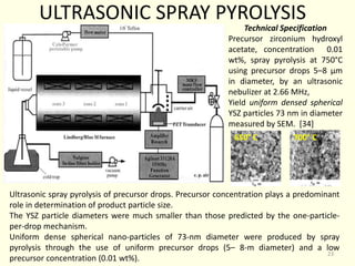 74258112-Spray-Pyrolysis.......................pptx