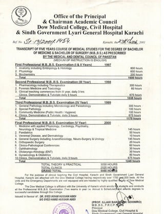 MBBS-Transcripts | PDF