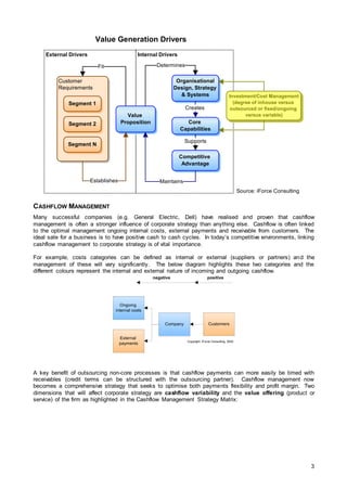 The Golden Triangle of Value Creation - Paul Lim | PDF