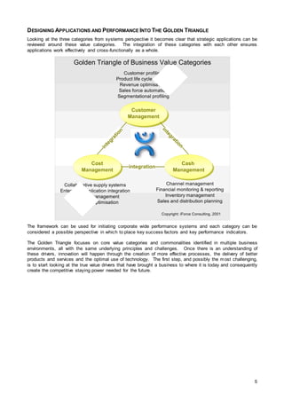 The Golden Triangle of Value Creation - Paul Lim | PDF