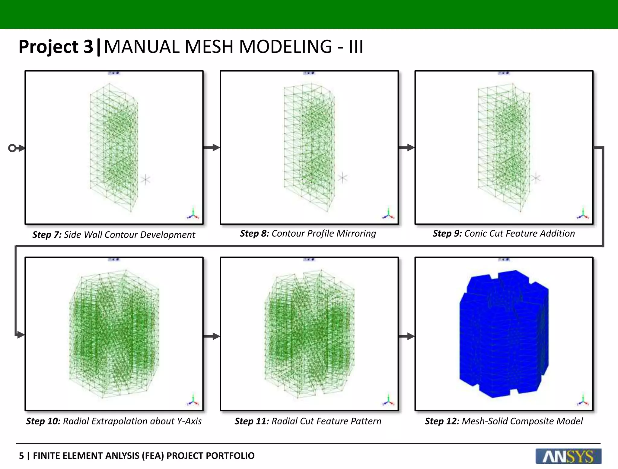Finite Element Analysis / CAE Portfolio | PPTX