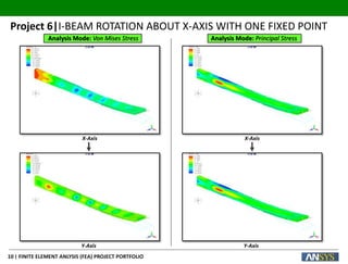 Finite Element Analysis / CAE Portfolio | PPTX