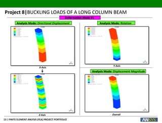 Finite Element Analysis / CAE Portfolio | PPTX