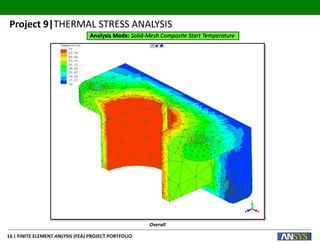 Finite Element Analysis / CAE Portfolio | PPTX