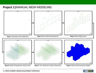 Finite Element Analysis / CAE Portfolio | PPTX