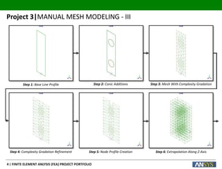 Finite Element Analysis / CAE Portfolio | PPTX