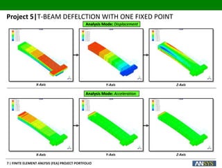 Finite Element Analysis / CAE Portfolio | PPTX