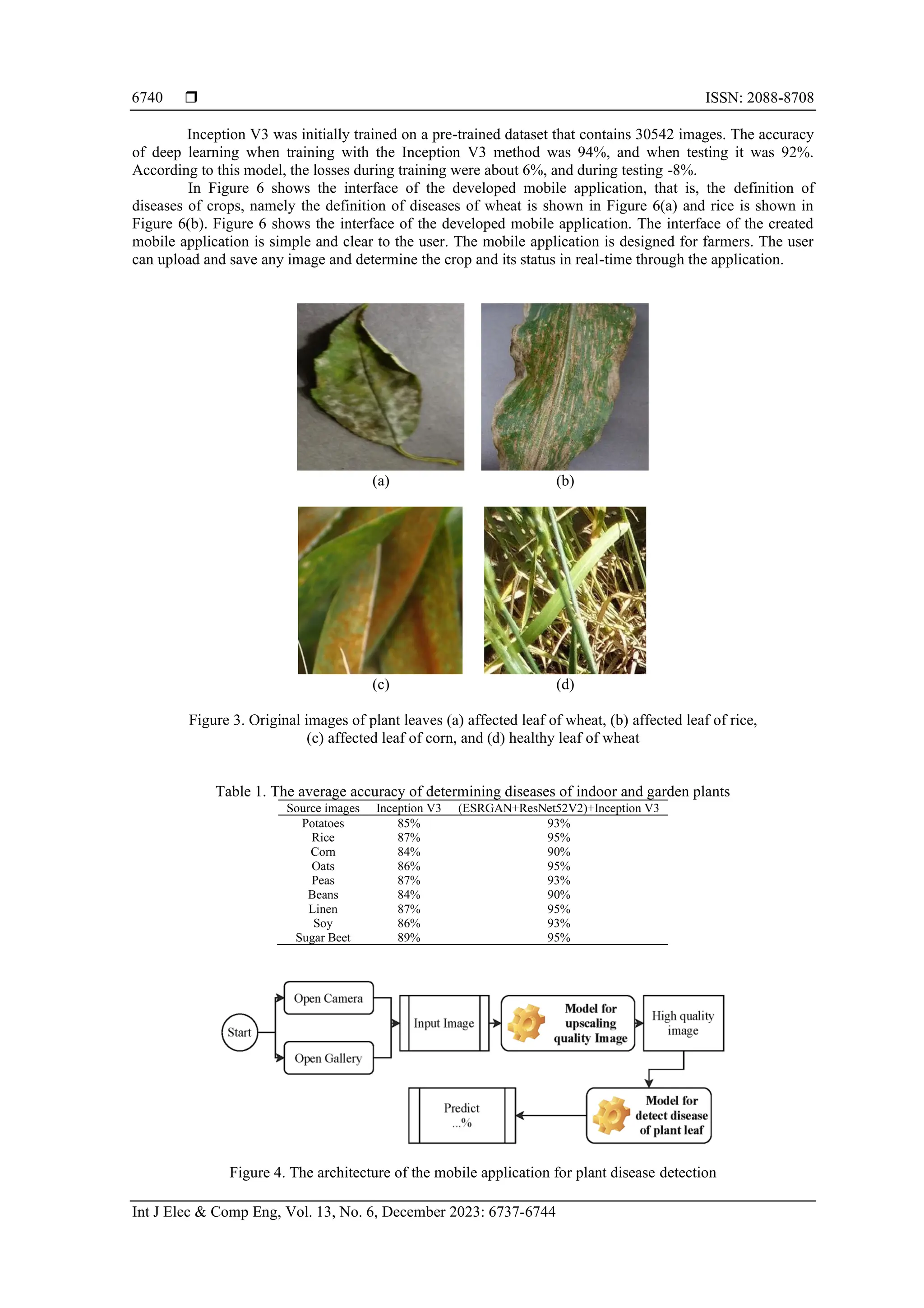 Using Deep Learning Algorithms To Classify Crop Diseases Pdf