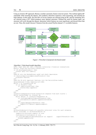 A rule-based machine learning model for financial fraud detection | PDF