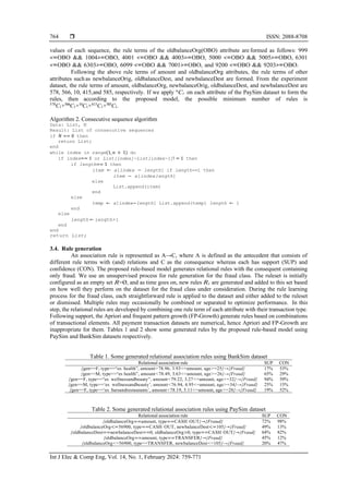 A rule-based machine learning model for financial fraud detection | PDF