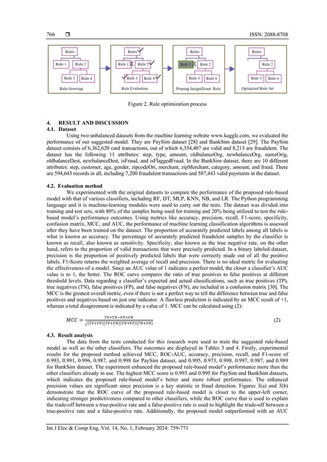 A rule-based machine learning model for financial fraud detection | PDF