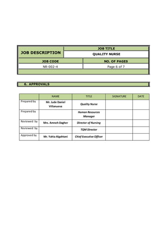 QUALITY NURSE job description | DOCX
