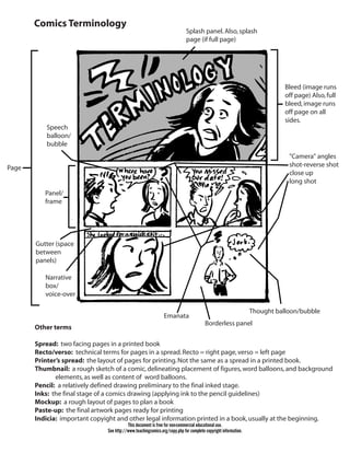 7439367 terminology | PDF