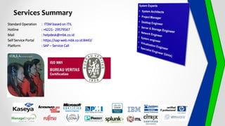 departement overview | PPT