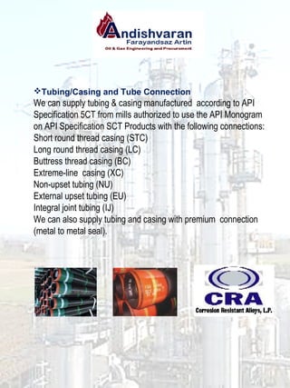 Andishvaran F.A | PPT | Commodities | Economy