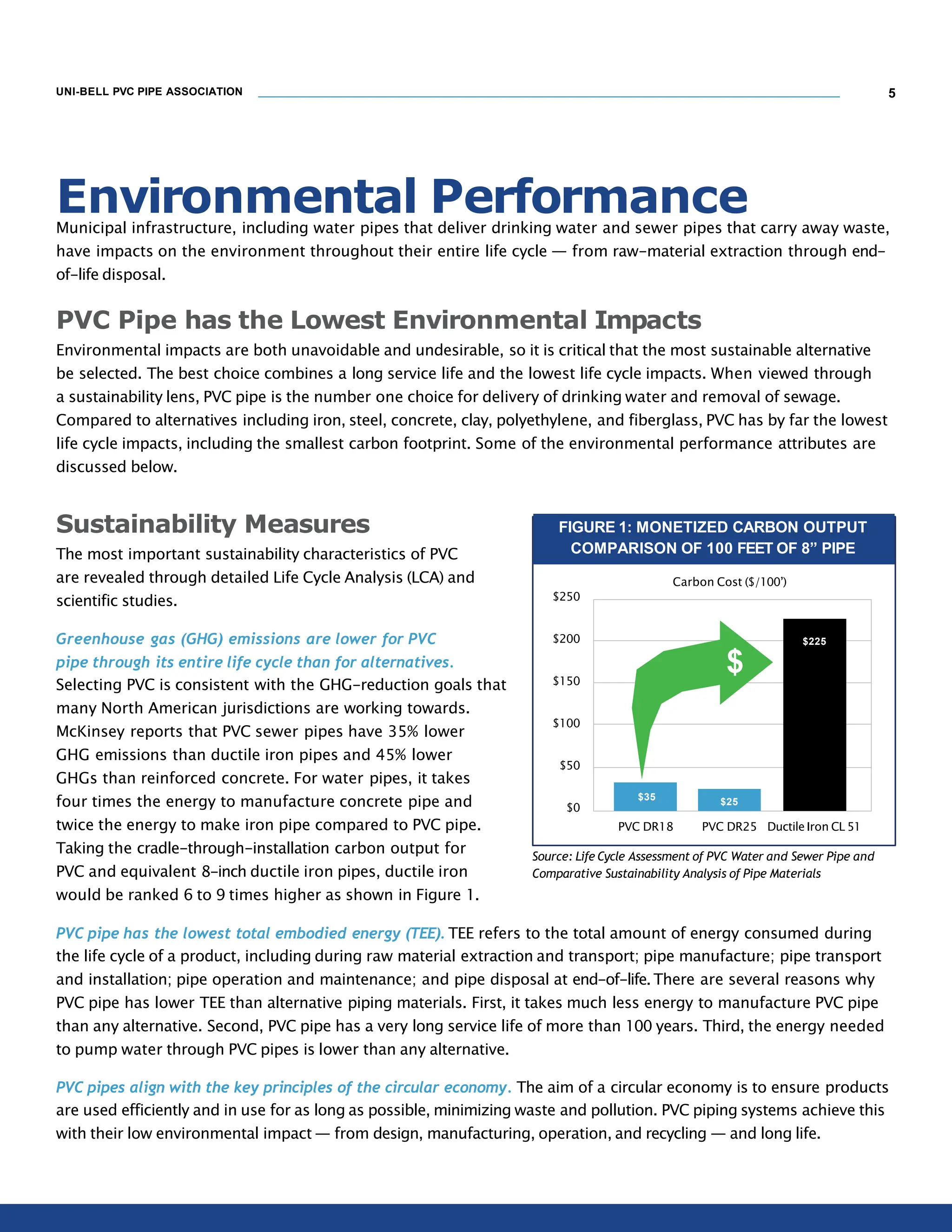 The Health, Safety, and Environmental Performance of PVC Pipe | PPTX | Indoor Environmental ...