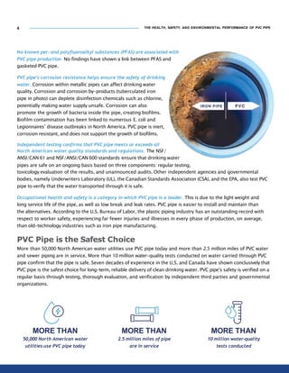 The Health, Safety, and Environmental Performance of PVC Pipe | PPTX ...