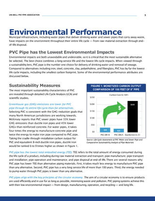 The Health, Safety, and Environmental Performance of PVC Pipe | PPTX ...