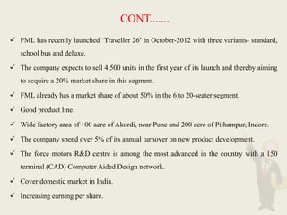 SWOT PPT | PPTX