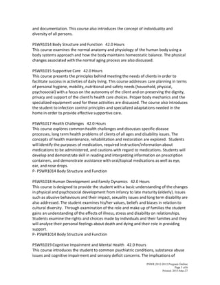 PSW Course Outline.PDF