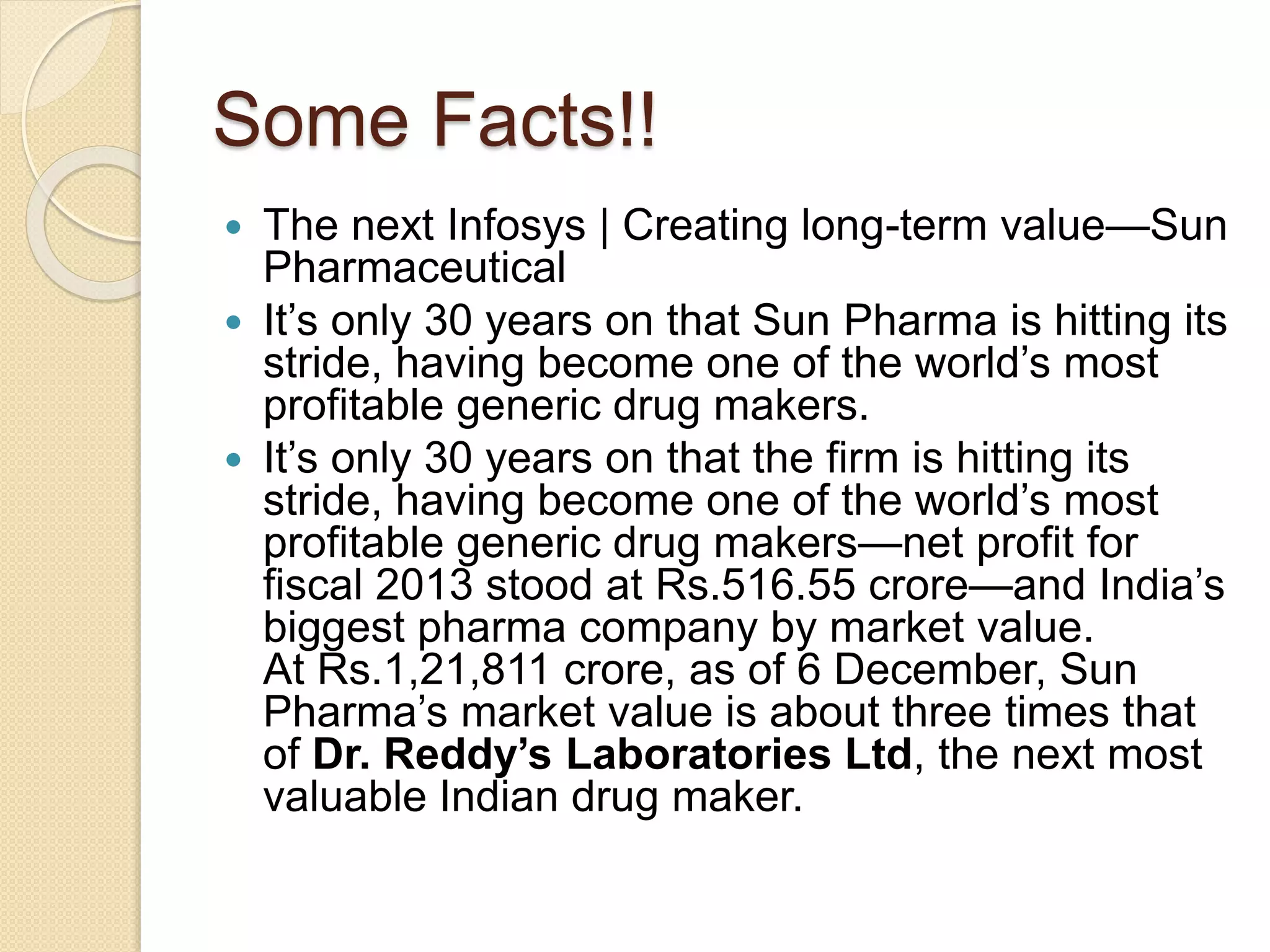 Sun Pharma – IPO | PPTX