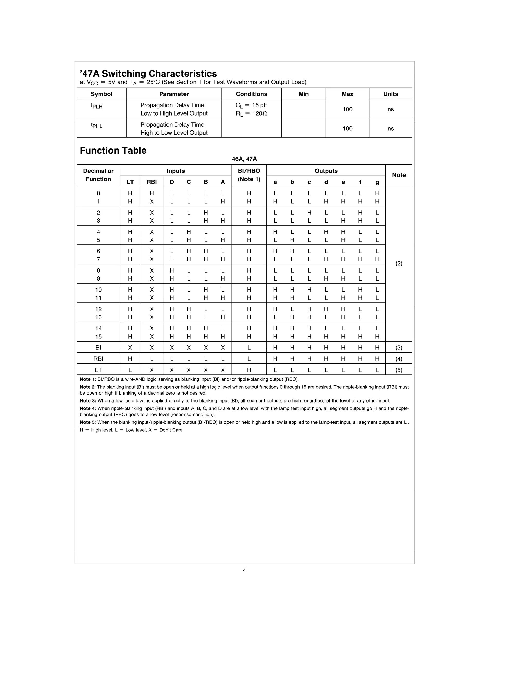 7447 National Semiconductor Datasheet | PDF