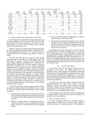 74481.pdf