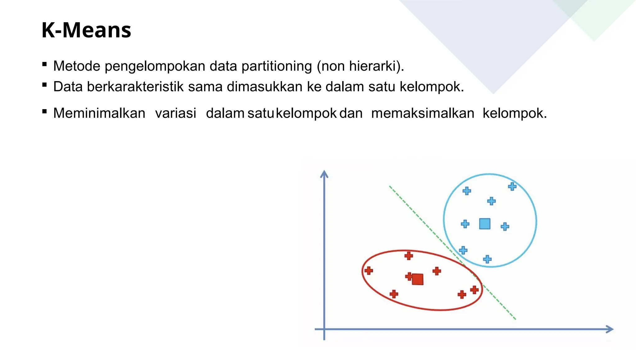 PPT Data Mining metode k Means tugasssss | PPTX