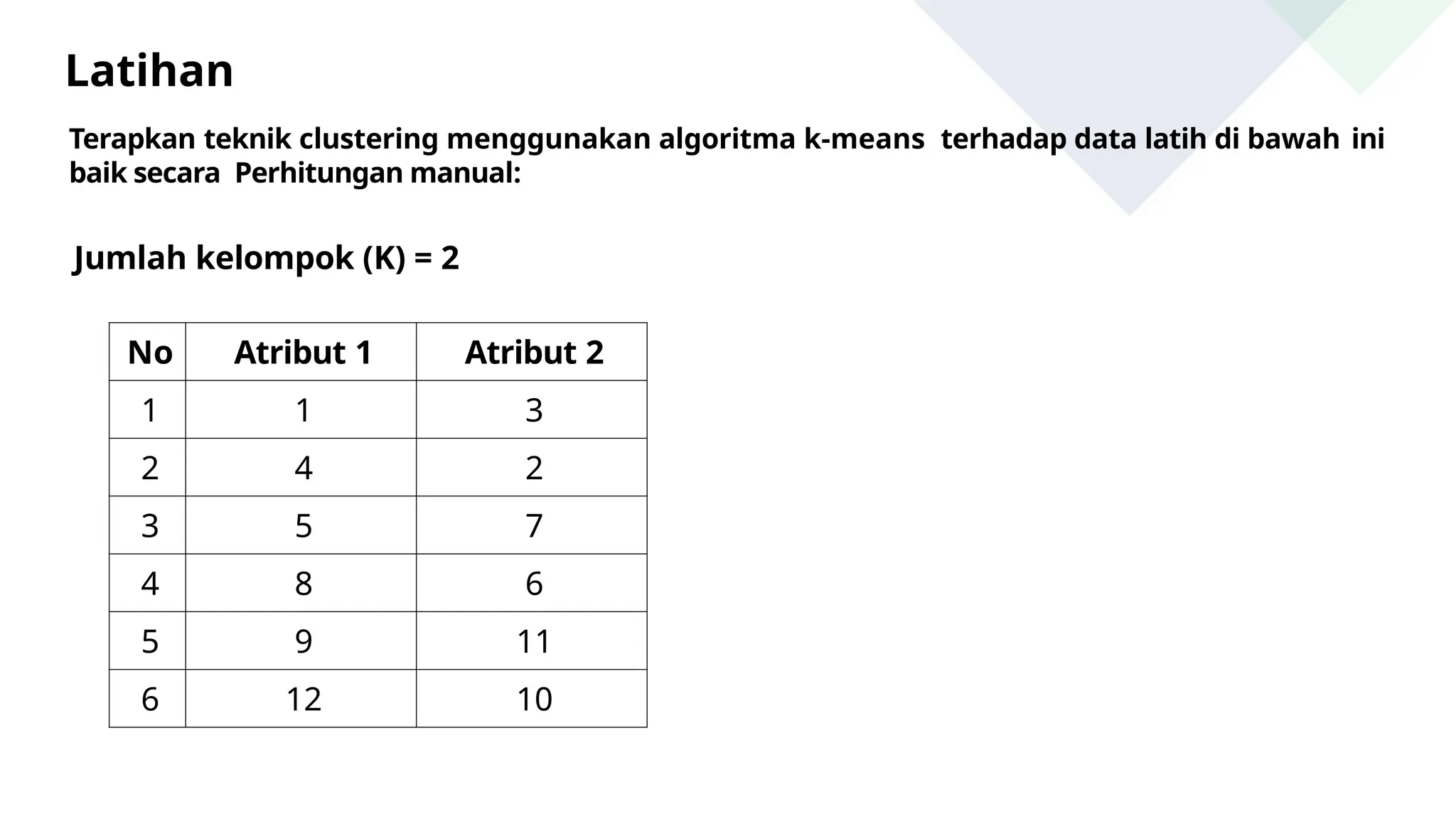 PPT Data Mining metode k Means tugasssss | PPTX