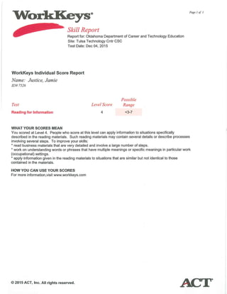 WorkKeys Individual Score Report 12-04-2015 | PDF | Standardized ...