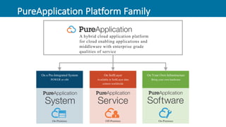 7450A - CRONOS helping ENGIE adopting Private Cloud with Bluemix Local System | PDF