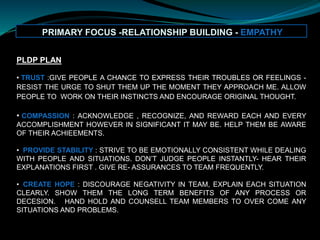 SLP TERM 3- PLDP REPORT sent october | PPT