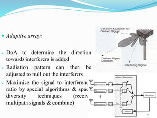 smart antenna and types of smart antenna7453684.ppt