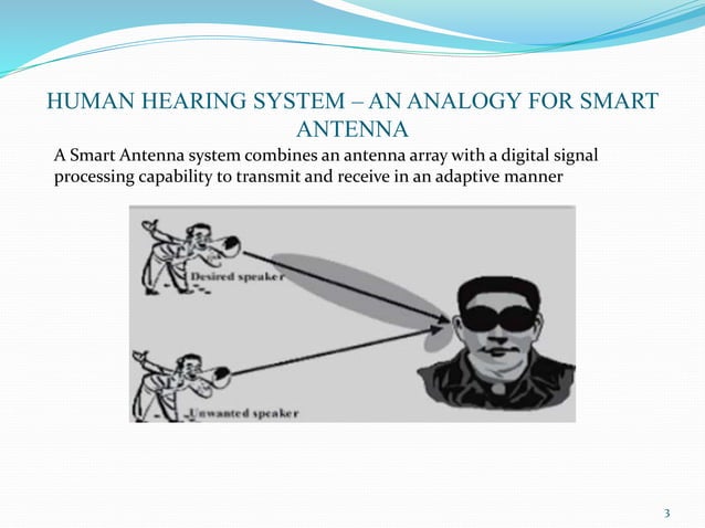 smart antenna and types of smart antenna7453684.ppt ...