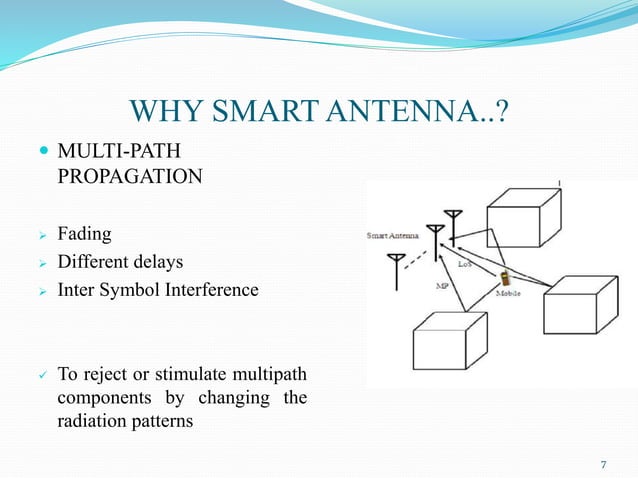 smart antenna and types of smart antenna7453684.ppt ...
