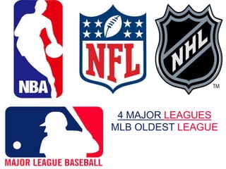 Major League Baseball | PPTX