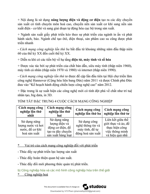 745577678-tom-tat-ly-thuyet-kinh-te-chinh-tri-mac-lenin.docx