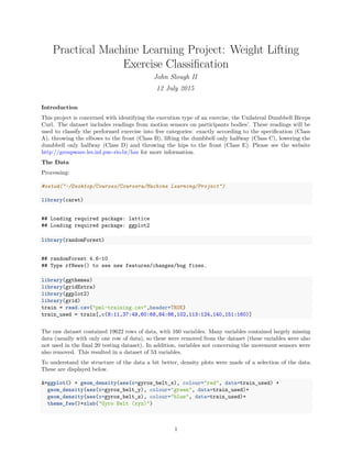 Course Project for Coursera Practical Machine Learning | PDF