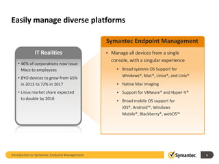 Introduction to Symantec Endpoint Management75.pptx