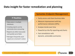 Introduction to Symantec Endpoint Management75.pptx
