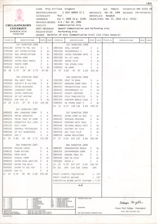 Siriluck Kingkarn's Bachelor Degree Transcript | PDF