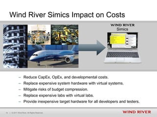 Wind River Simics | PPT