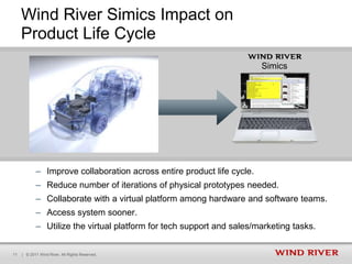 Wind River Simics | PPT
