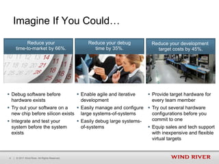 Wind River Simics | PPT