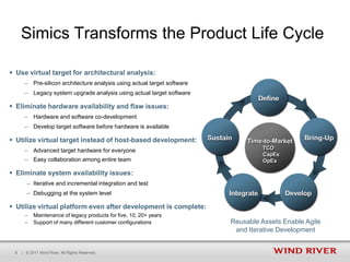 Wind River Simics | PPT