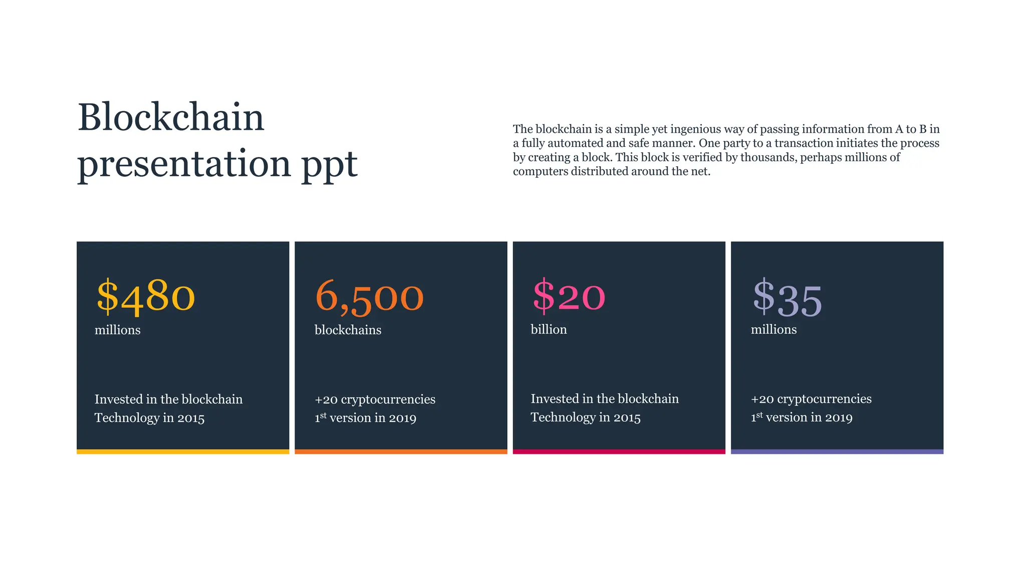 74661-blockchain presentation ppt.pptx