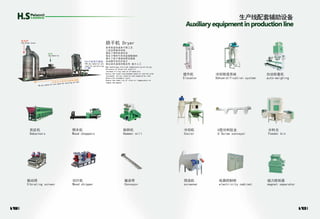 H.S Machinery-2015Biomass pellet mill catalogue | PDF